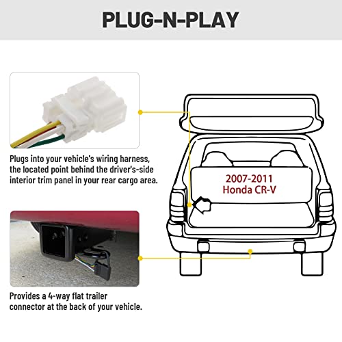 MECMO 4-Pin Trailer Wiring Harness for 2007-2011 Honda CRV, Plug-in Simple Custom-Fit T-Connector 4 Pin Hitch Wiring for Trailer Light Connect