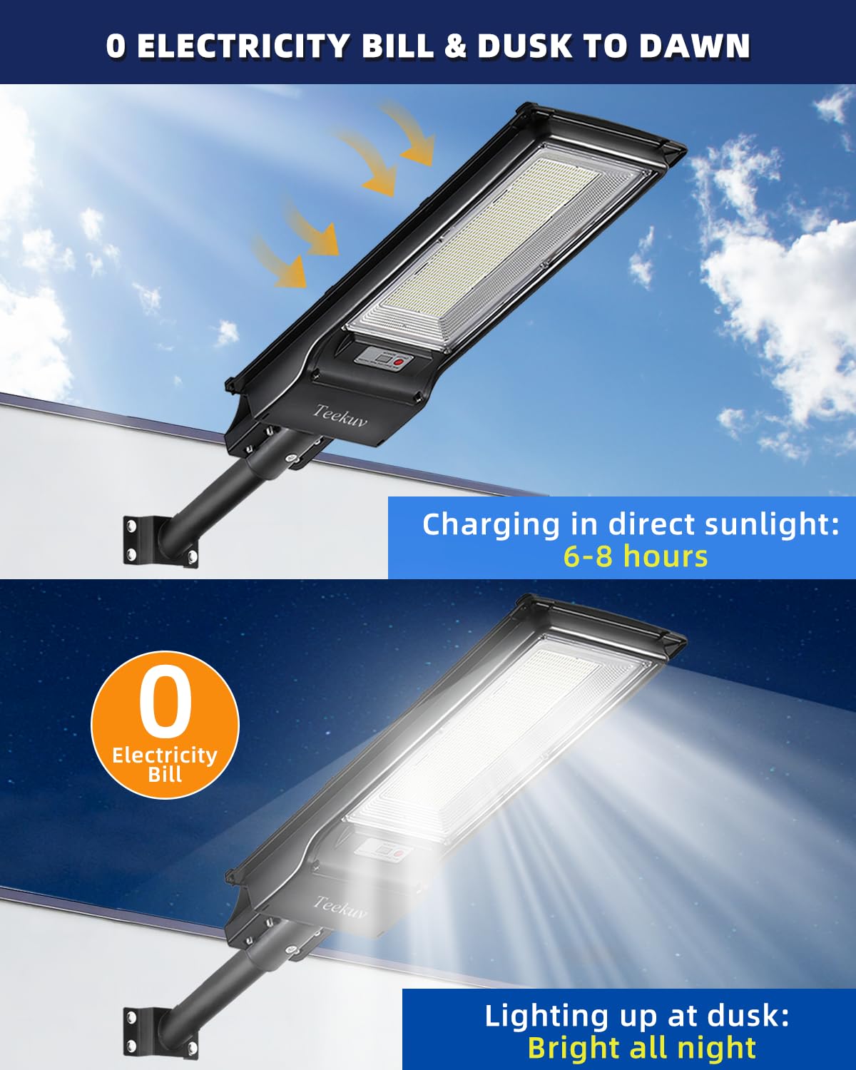 Teekuv 1500W Solar Street Lights Outdoor Waterproof, Dusk to Dawn Motion Sensor Remote Solar Flood Lights, IP67 Commercial Solar Pole Security Light Solar Powered for Street Garage Barns Squre, 2 Pack