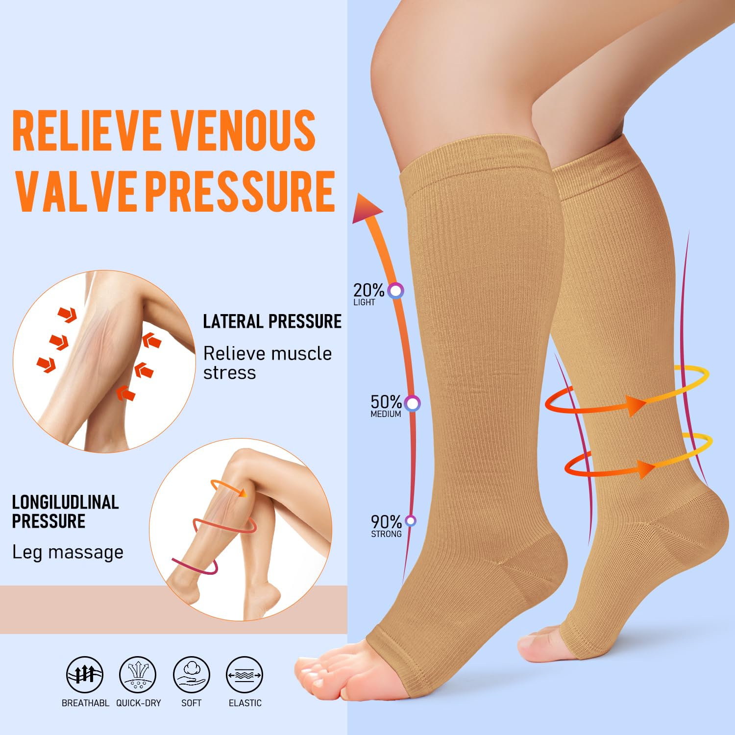 Copper Compression Socks for Women & Men Open Toe 20-30mmHg is Best Support for Circulation Recovery and All Day Wear