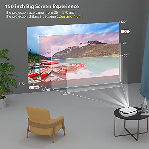 DOUBAO New Tech 5G Mini Projector TD92 Native 720P Smart Phone Projector 1080P Video 3D Home Theater Portable Proyector ( Size : Basic Version )
