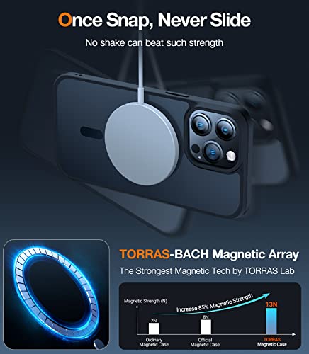 TORRAS Magnetic Guardian Designed for iPhone 14 Pro Max Case [Military Grade Drop Tested] [Compatible with MagSafe] Slim Translucent Matte Case for iPhone 14 Pro Max Phone Case (6.7"), Mystic Black