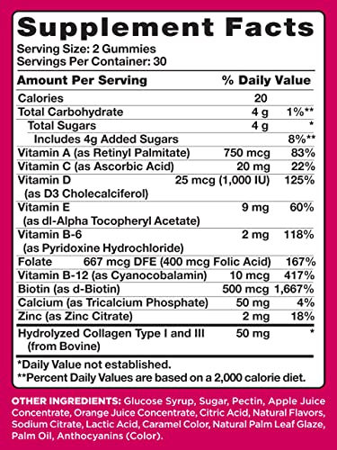 Multivitamin for Women | 60 Gummies | Non-GMO & Gluten Free | Plus Collagen & Biotin | Mixed Berry Flavor | by PINK