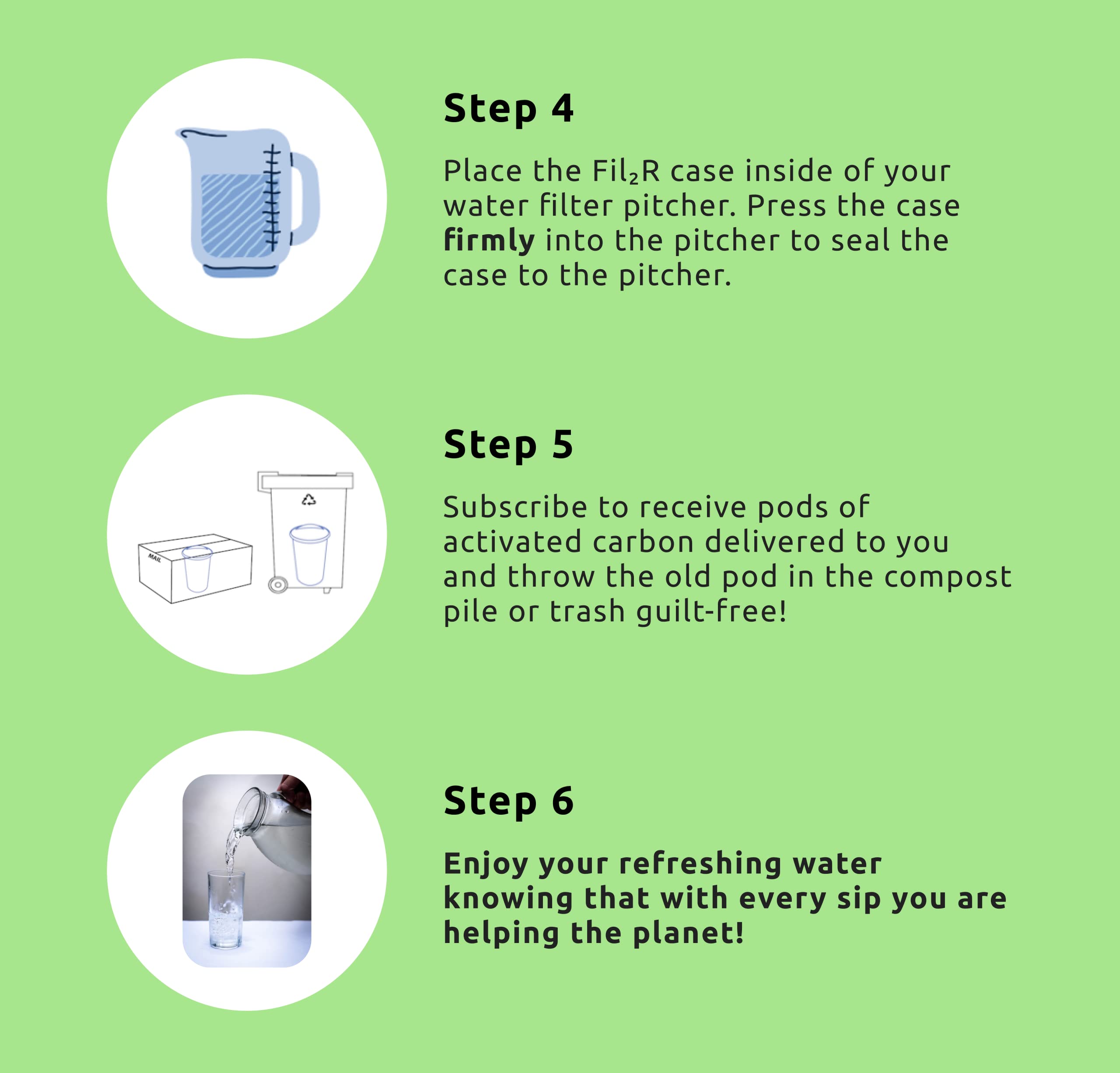 Fil₂R Reusable Replacement Water Filter Bundle with 5 Replacements Compatible with Brita and PUR Water Pitchers