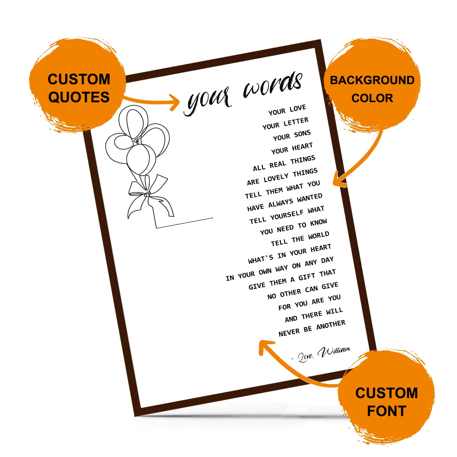 Custom Canvas Quotes, Custom Quote Print Line Art Text Poster Framed Wall Art Personalized Quote Print Custom Poem Print Calligraphy Canvas Sign Frame Letter Gift On Birthday, Anniversary Day