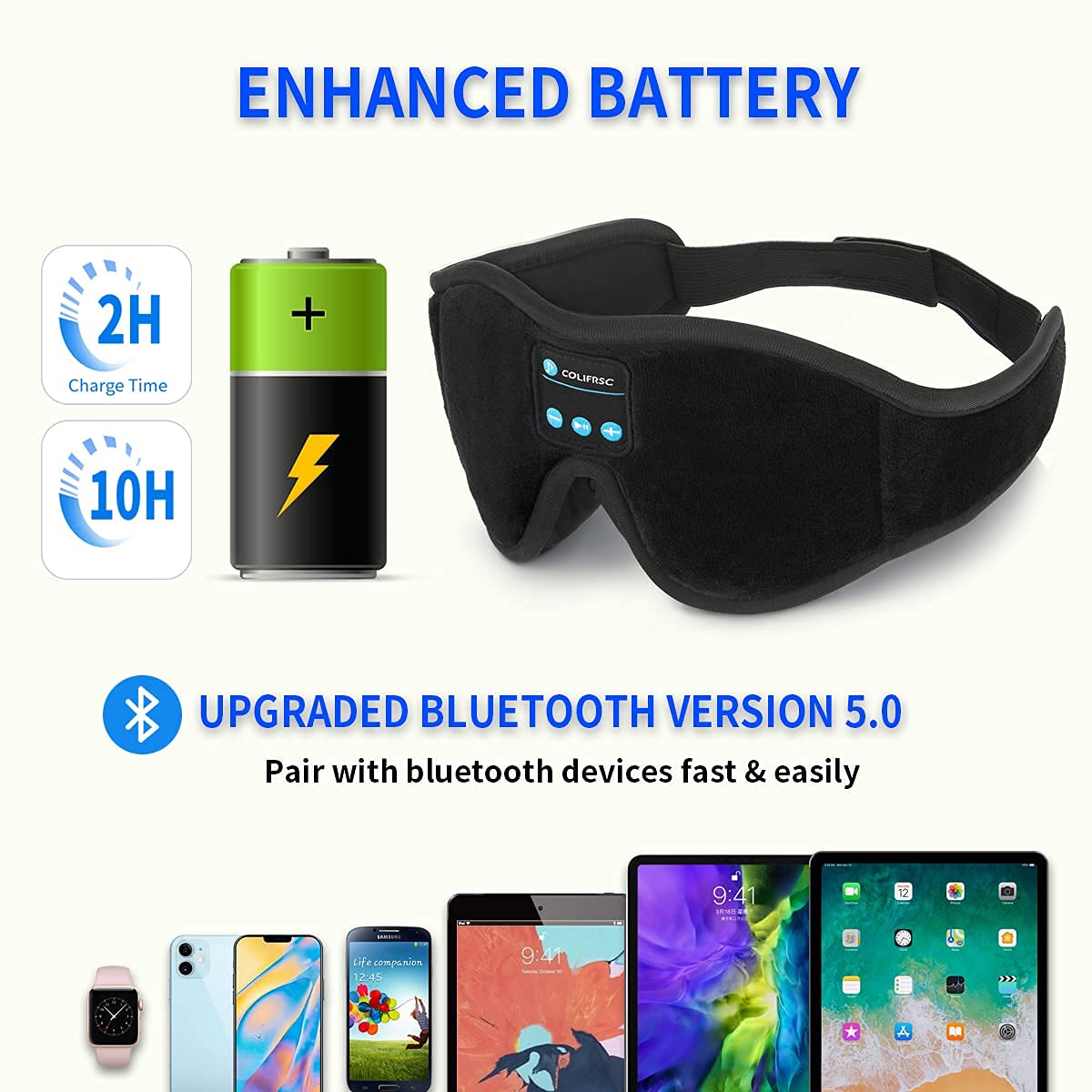 Sleep Mask Bluetooth Eye Mask with White Noise Bundle Bluetooth Beanie Hat with Light, Christmas Gifts for Men Women Dad
