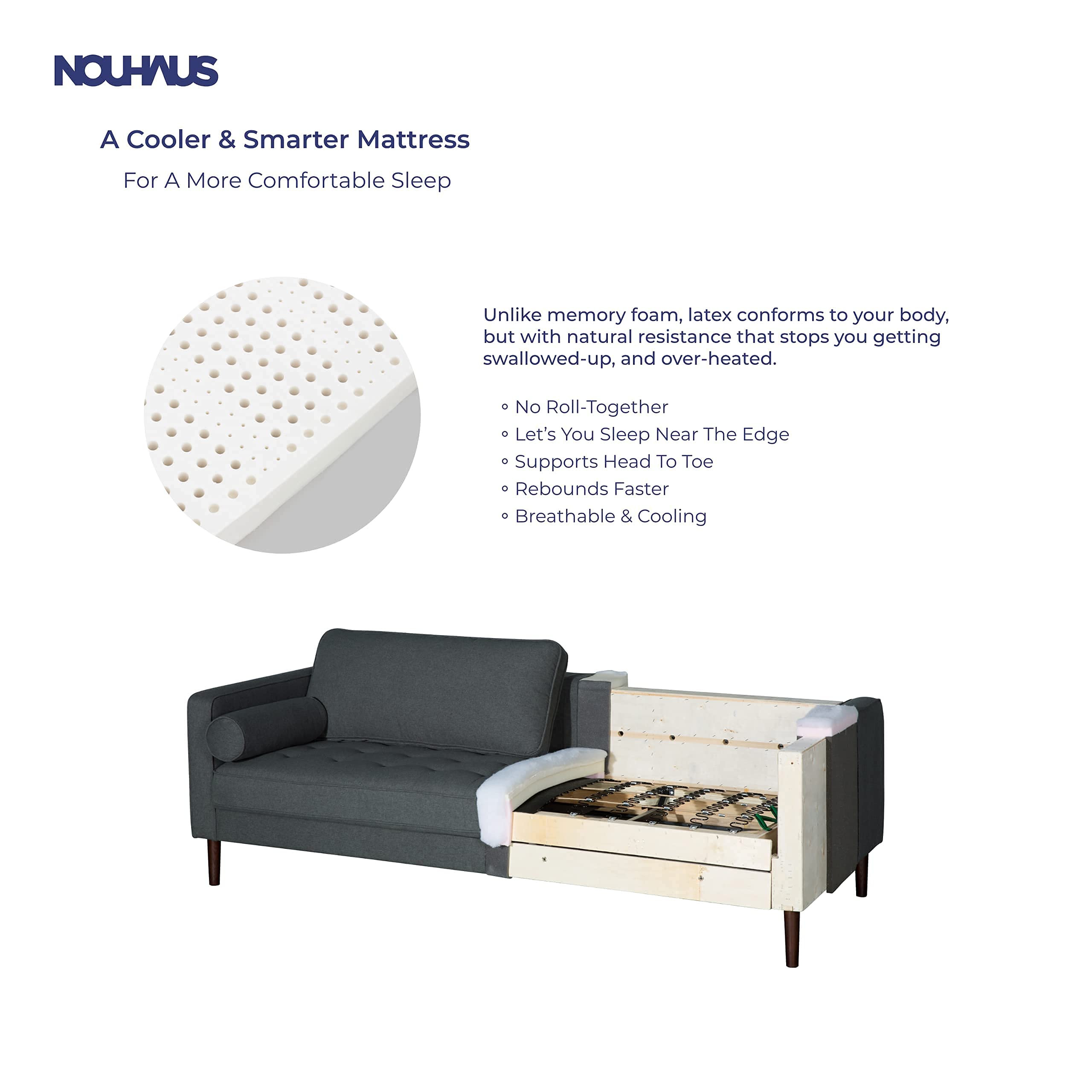 Nouhaus Module, Sleeper Sofa Bed Couch. 7ft Luxury Convertible Sofa Futon Bed with No Roll Together Latex. Pull Out Sofa Bed for Bedroom Couch, Small Apartment Furniture Sofas or RV Couch
