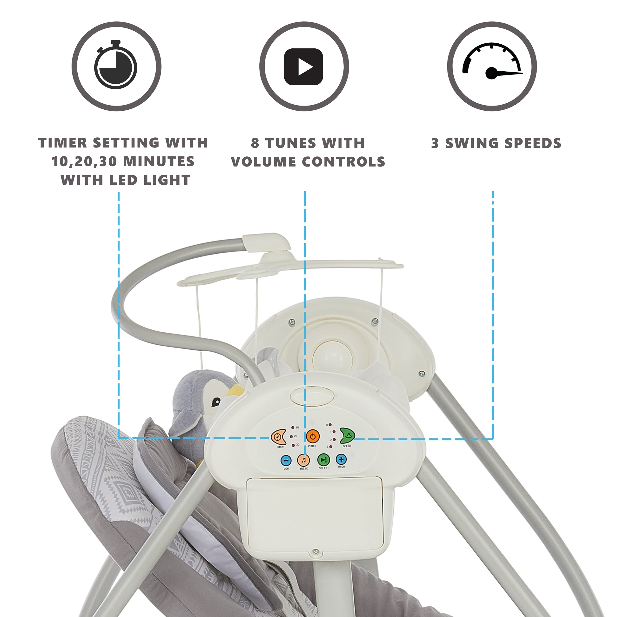Dream On Me Sway 2in1 Cradling Swing & Rocker, Grey