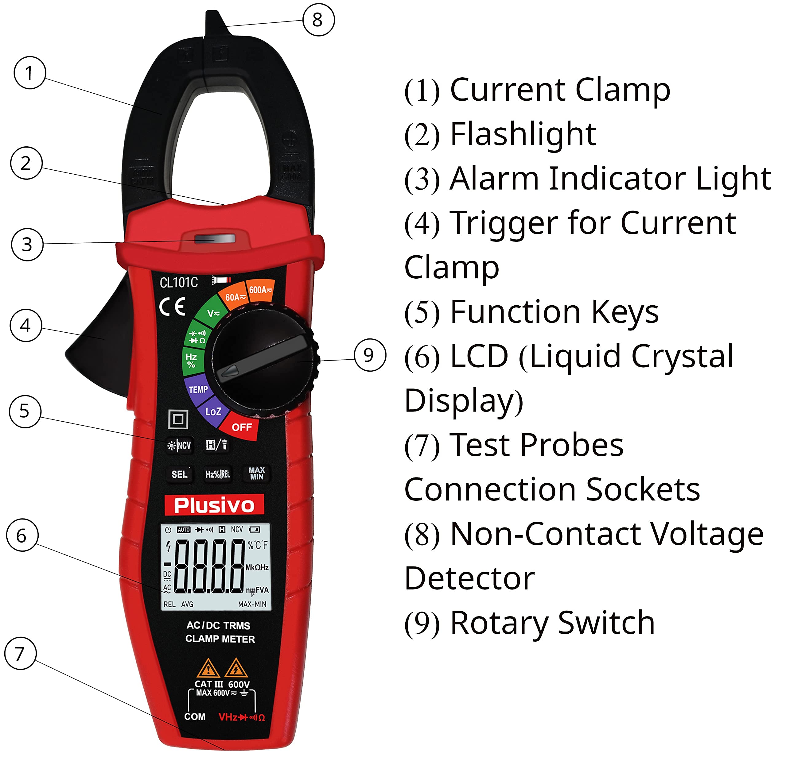 Digital Clamp Meter, Multimeter Voltage Tester Auto-ranging, Measures Current Voltage Temperature Capacitance Resistance Diodes Continuity (AC/DC Current Clamp Meter) from Plusivo