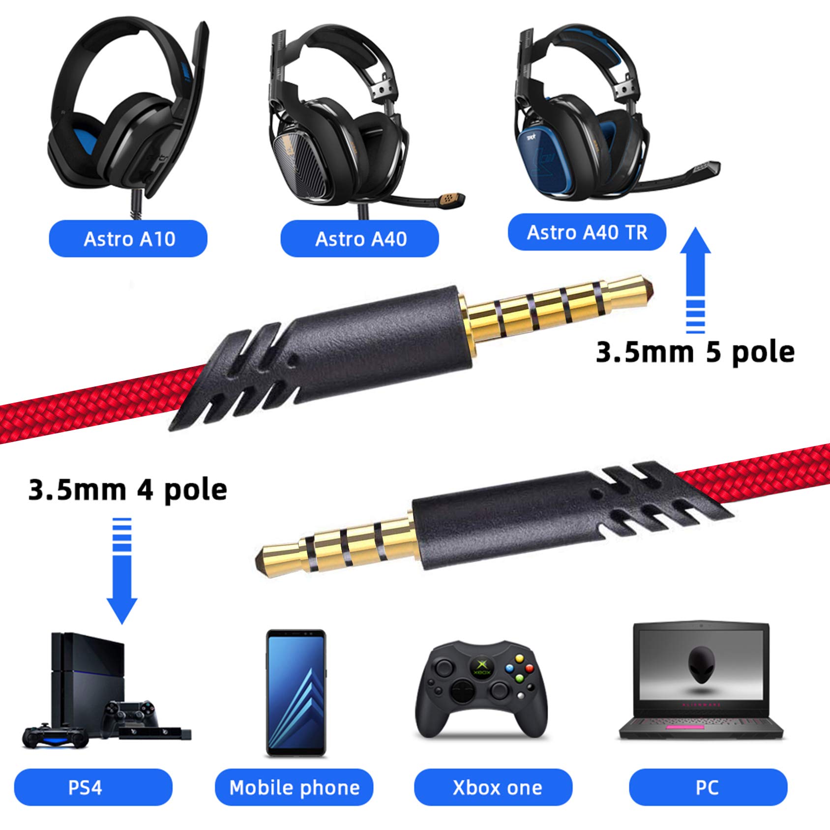Replacement Astro A40 Cord Volume Control Cable, A10 Headsets Cord Audio Cable for Astro A40TR/A40/A10 Gaming Headsets, Xbox one, PS4 Controller, PC, Most Smartphones (6.5 Feet/2.0 M)-Black