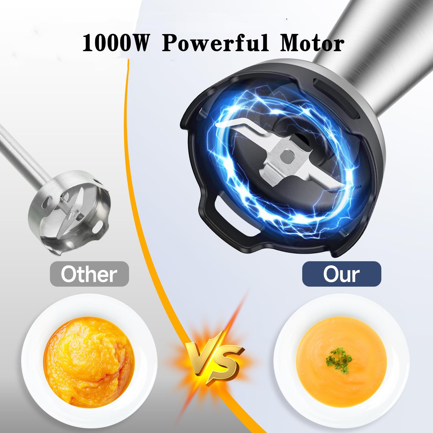 Immersion Blender Handheld 1000W 5 in 1 Hand Blender Trigger Control Speed Stick Blenders Emulsion Blender Handheld for Kitchen with 600ml Beaker, 500ml Chopper, Whisk and Frother