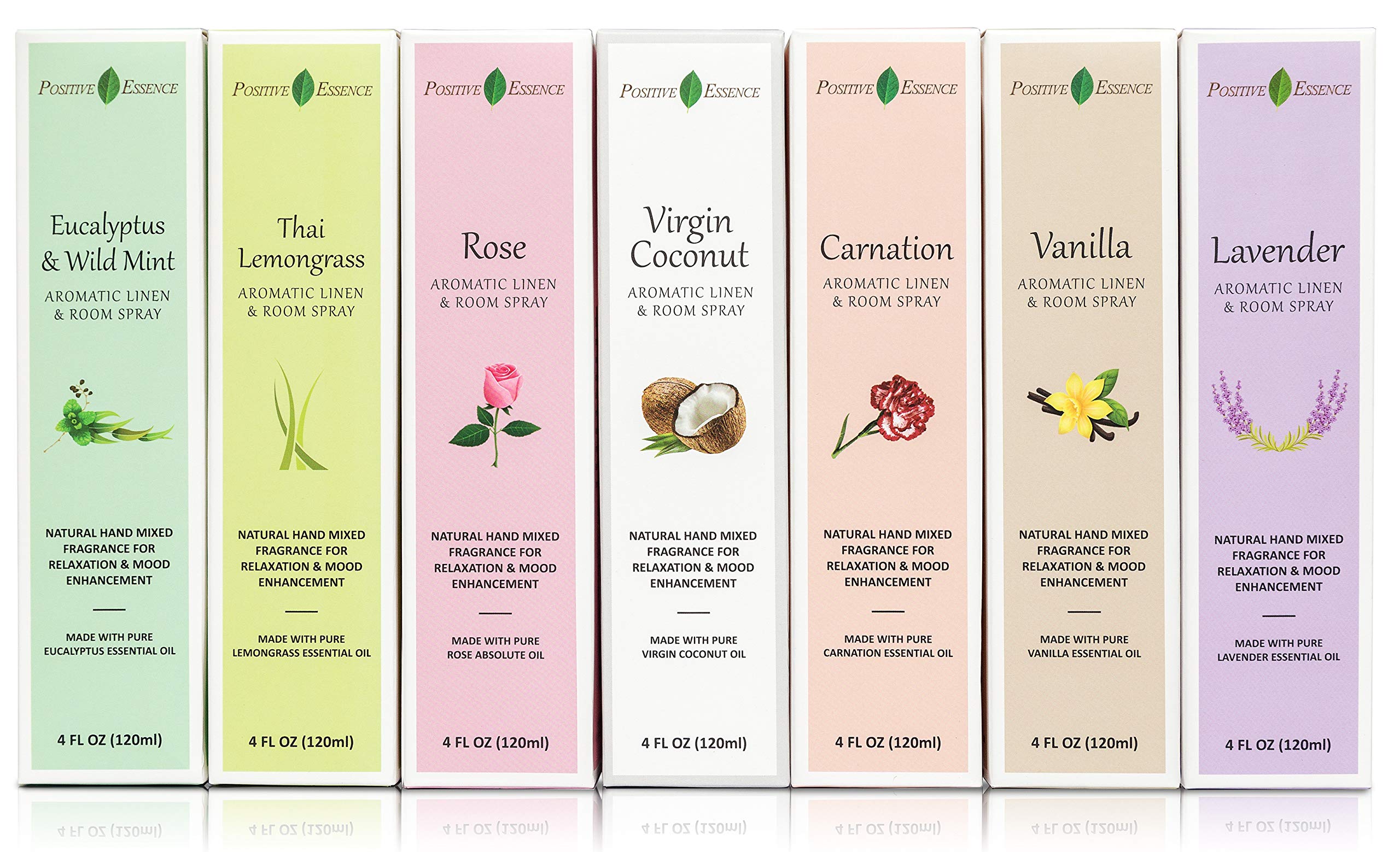 Rose Linen and Room Spray, Natural Pillow Spray Made with Pure Rose Essential Oils, Relaxing Home Fragrance or Toilet Spray, Rose Water Spray