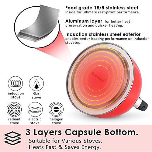 Rorence Whistling Tea Kettle: 2.5 Quart Stainless Steel Kettle with Capsule Bottom & Heat-resistant Glass Lid (Red)