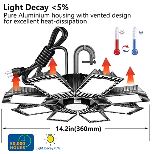 Fucoda LED Shop Light, 800W Equivalent, 35000 Lumen High Bay Light, Daylight White 250W, Non-Dimmable, Ceiling Hook Hanging Lighting with US Plug in Cord for Workshop Garage Barn Warehouse Lighting