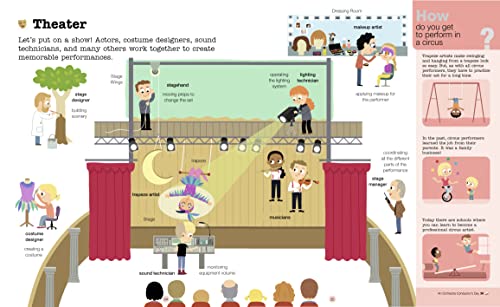 Do You Know?: Jobs and Work People Do (Do You Know?, 7)