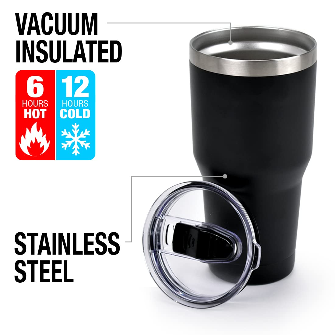 Logovision Rainbow Pride Stainless Steel Tumbler 30 oz Coffee Travel Cup, Vacuum Insulated & Double Wall with Leakproof Sliding Lid | Great for Hot Drinks and Cold Beverages