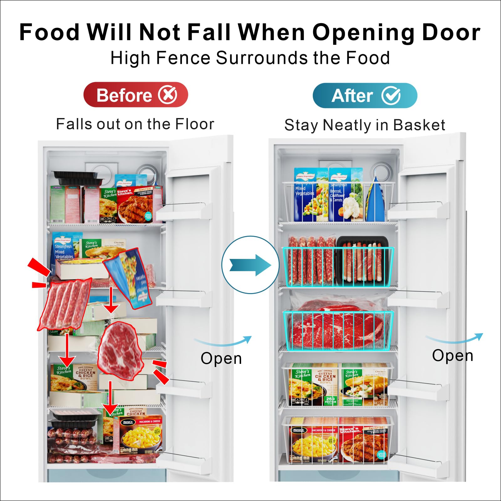 iSPECLE Upright Freezer Organizer Bins - 3 Pack Small Freezer Bins for 5 / 6 / 6.5 / 6.8 / 7 cu.ft Upright Freezer Easy Get, No Food Falling off, Upright Freezer Baskets Allow Air Circulation, White