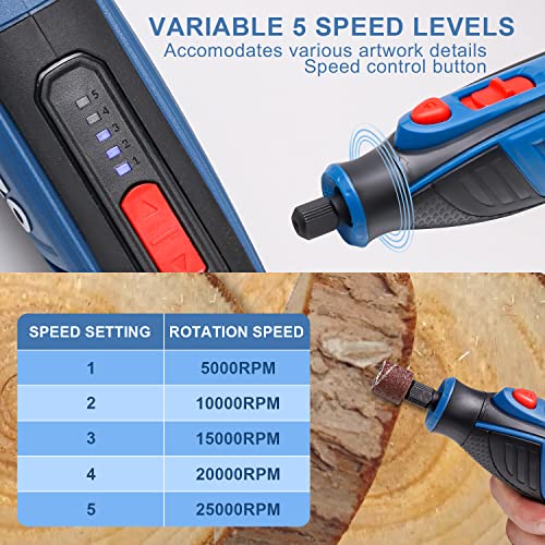 HERZO 4V Cordless Rotary Tool, Rotary Tool with 53-Piece Accessories Kit,USB-Charging and 5-Speed Multi-purpose Power Tool for DIY, Drilling, Engraving, Polishing, Carving, Sanding and Cutting