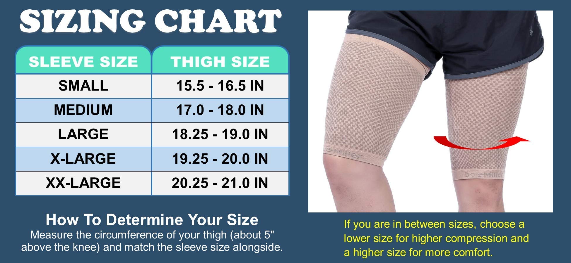 Doc Miller Thigh Compression Sleeve for Men Women 1 Pair β Quad & Thigh Compression Wrap - Braces for Thigh Pain Muscle Recovery - Hamstring Compression Sleeve Silicone Band - 1 Pair