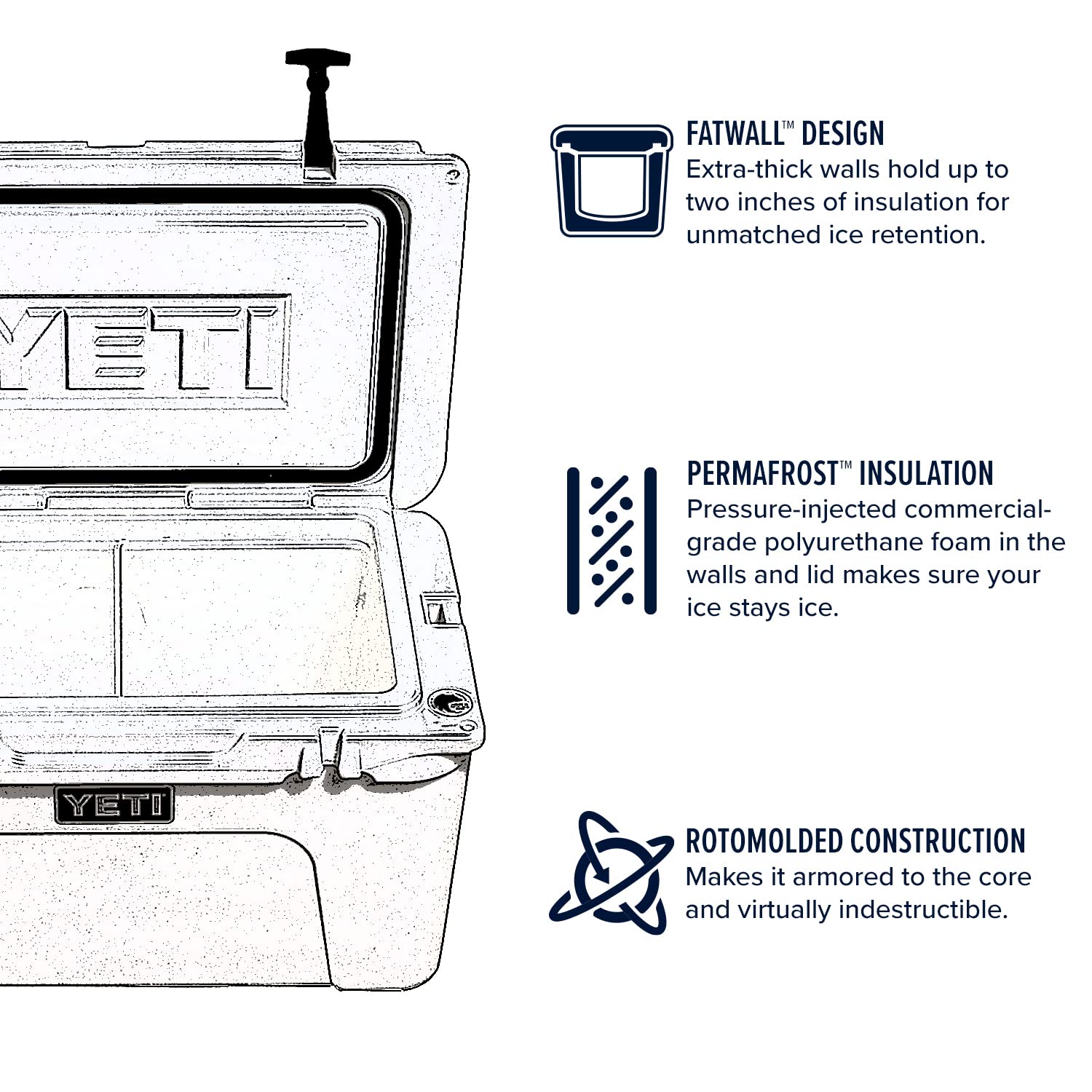 YETI Tundra 75 Cooler, White
