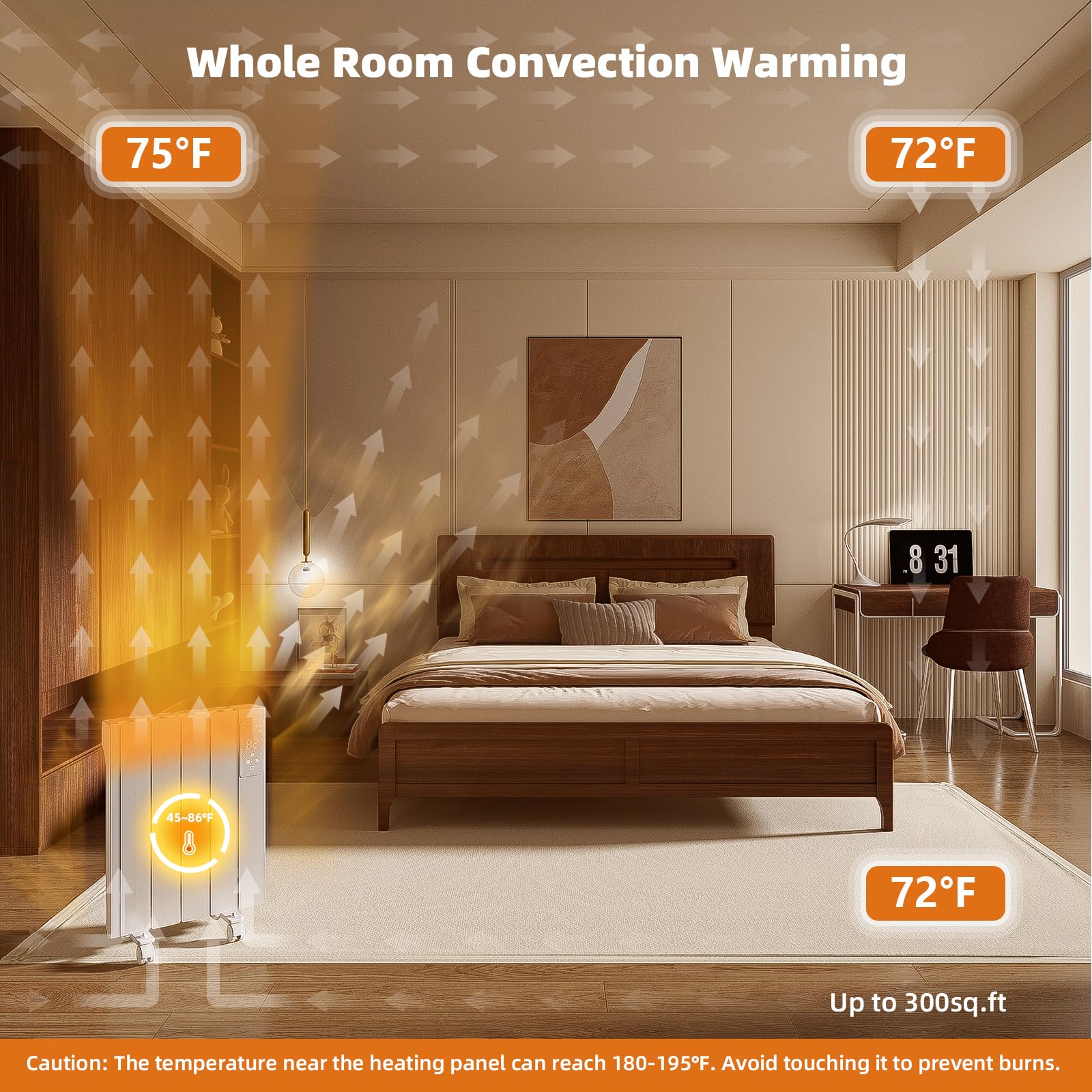 Lueptexx 800w Convection Heater-Wall Panel Heater-Electric Heater for Indoor Use, Quiet Fan-less Design, Energy Efficient Heating with Remote Control, 24h Timer, Child Lock