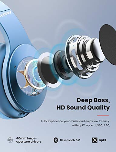 dyplay Active Noise Cancelling Over The Ear Bluetooth Headphones (Blue)