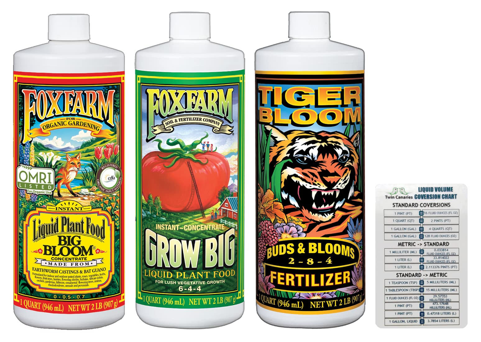 Fox Farm Fertilizer Soil Trio Liquid Nutrient: Tiger Bloom, Grow Big, Big Bloom Quart Bottles + Twin Canaries Chart (Pack of 3-32 oz)