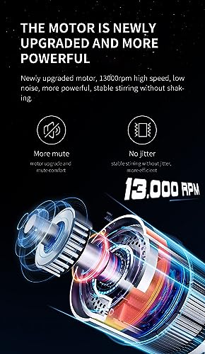 Rechargeable Milk Frother Handheld with Stand and Stencils - Usb Stainless Steel Stand or Wall Hanging for Kitchen Coffee Bar Electric Whisk Hand Blender Mixer for Latte Cappuccino Egg Protein Powder