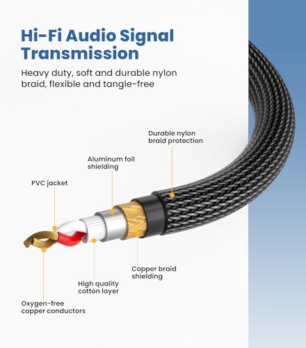tisino 1/4" to XLR Cable, 6.35mm TRS to XLR Male Nylon Braid Quarter inch TRS to XLR Male Balanced Interconnect Microphone Cord Patch Cable - 10ft