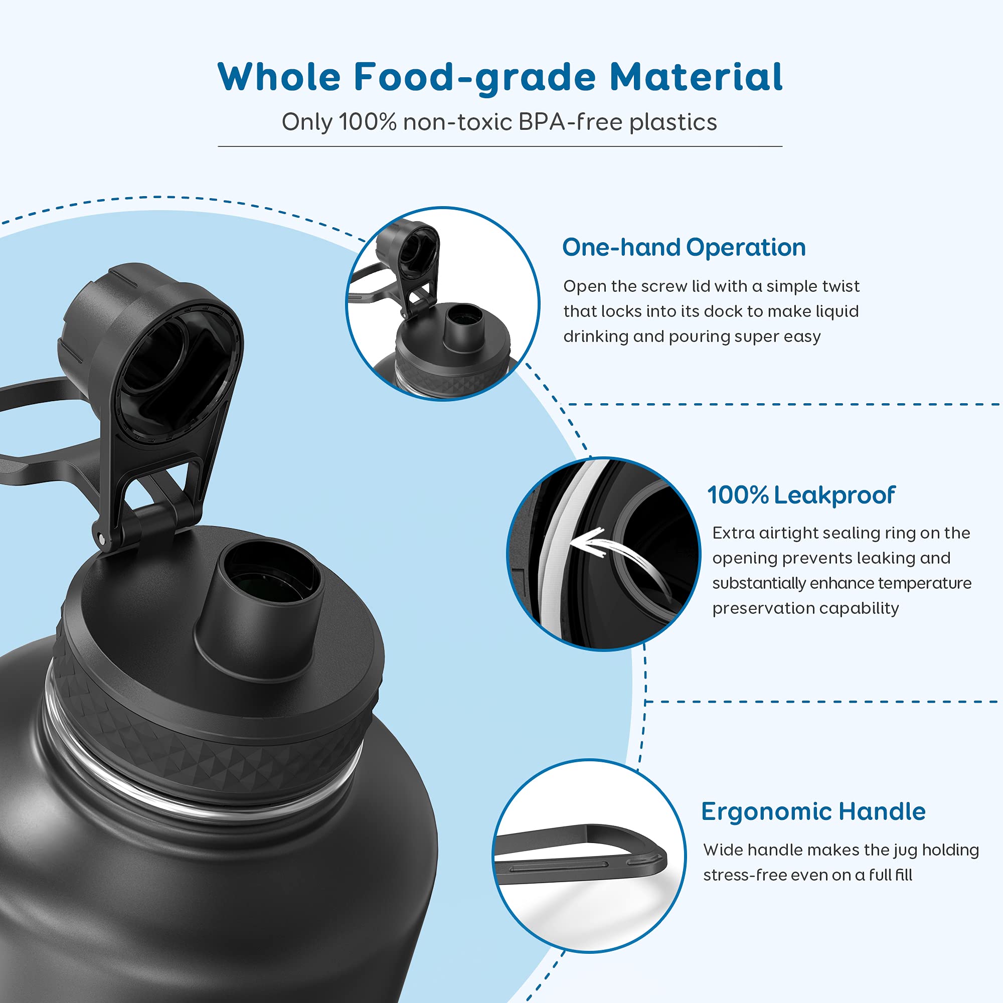 Coolflask Spout Lid Replacement for 40oz, 64oz, 87oz & 128oz Water Bottles, Replacement Twist Lid of 2.22β Diameter, Accessories Flip lid with Big Wide Handle, Easy to Carry, Leak- Proof BPA-Free