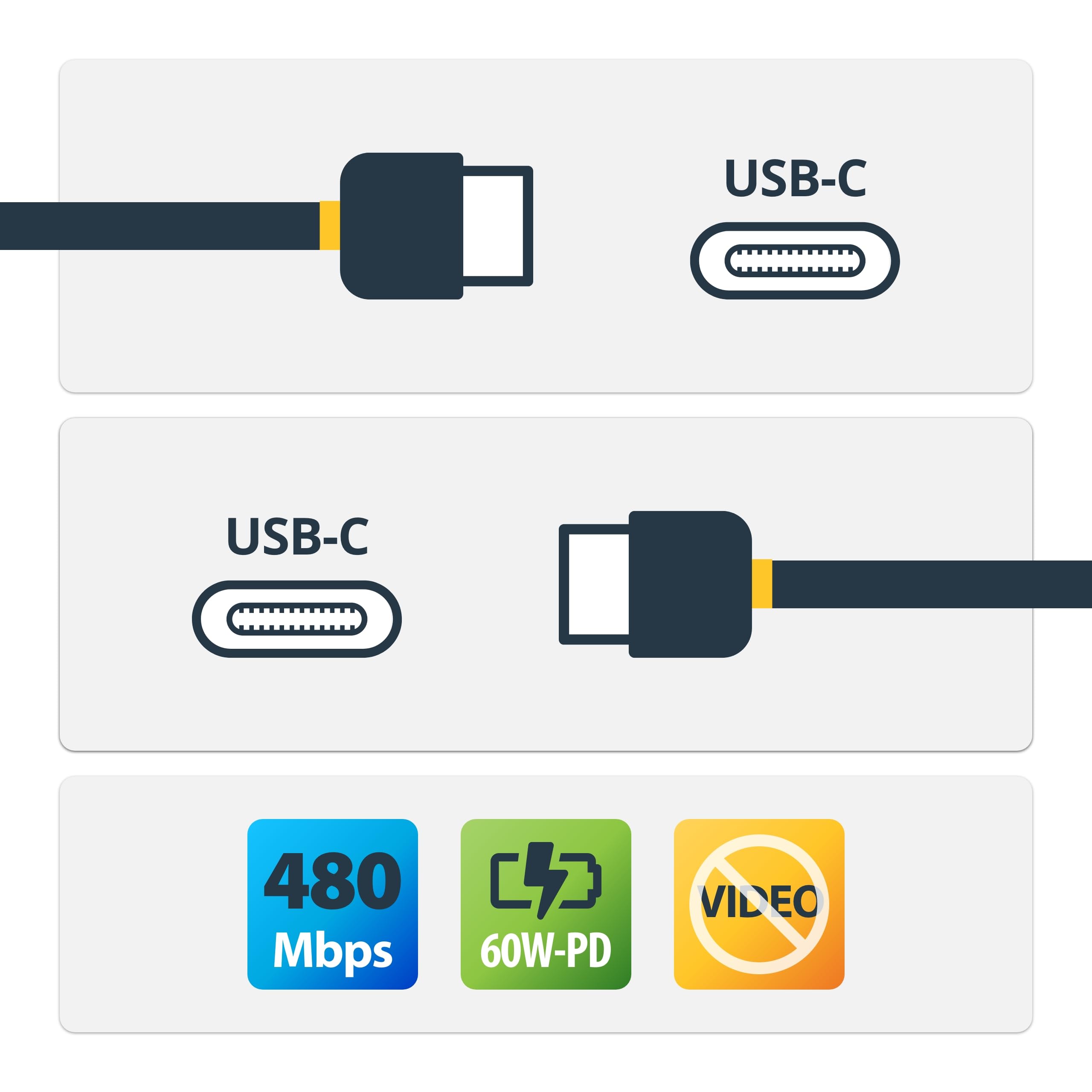 StarTech.com 3ft (1m) USB C Charging Cable, Coiled Heavy Duty Fast Charge & Sync USB-C Cable, USB 2.0 Type-C Cable, Rugged Aramid Fiber, Durable Male to Male USB Cable, Black (R2CCC-1M-USB-CABLE)