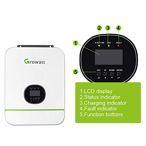 Fencia 24V 3000W 120V/240V Split Phase Solar Inverter Growatt 80A MPPT Solar Charge Controller, Pure Sine Wave Inverter, US Shipping, 4-7 Days Delivery (24V Inverter)