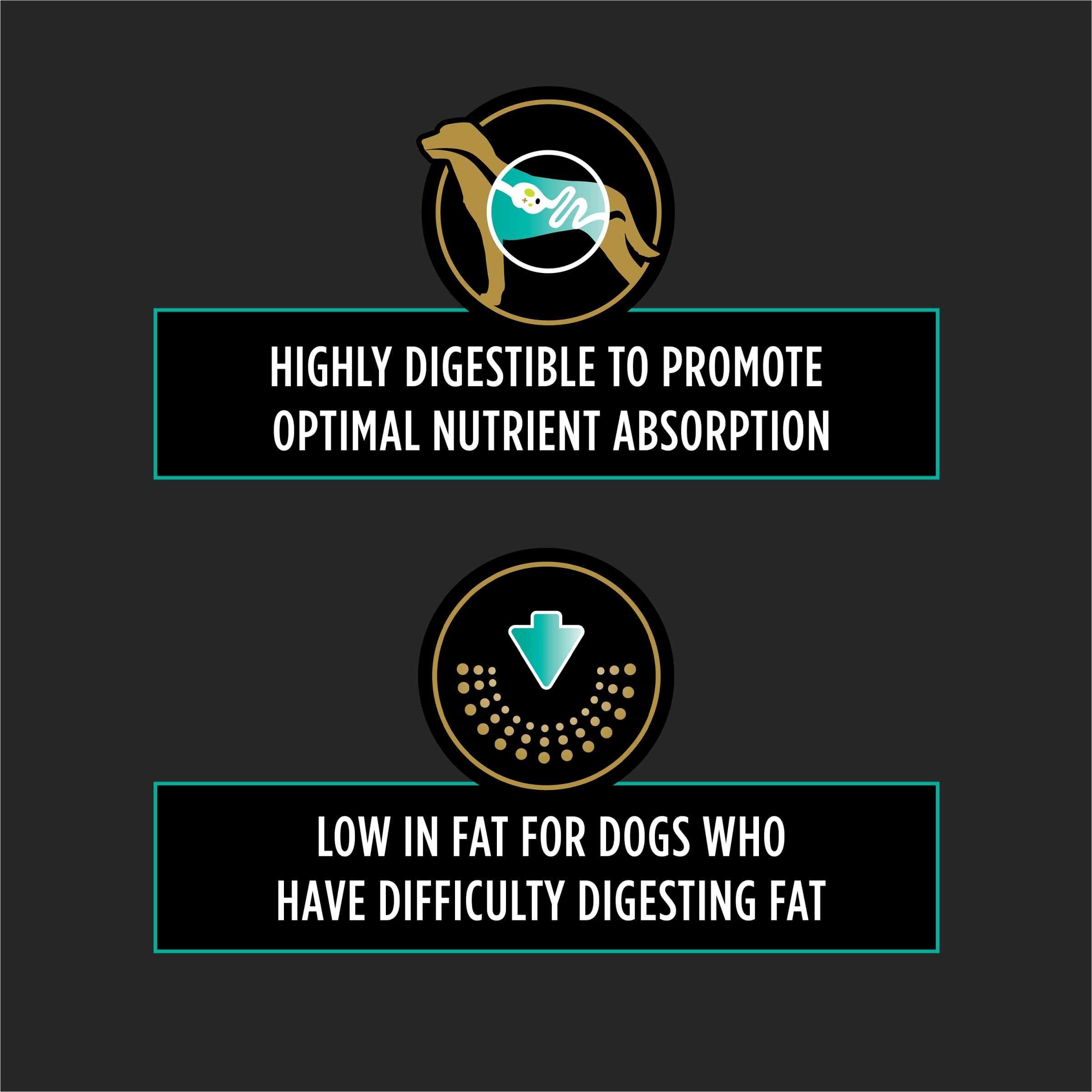 Purina Pro Plan Veterinary Diets EN Gastroenteric Low Fat Canine Formula Wet Dog Food - 13.4 Ounce (Pack of 12)