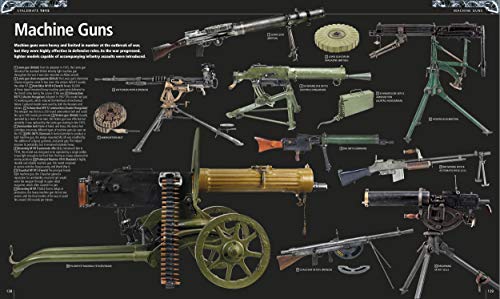 World War I: The Definitive Visual History (DK Definitive Visual Histories)