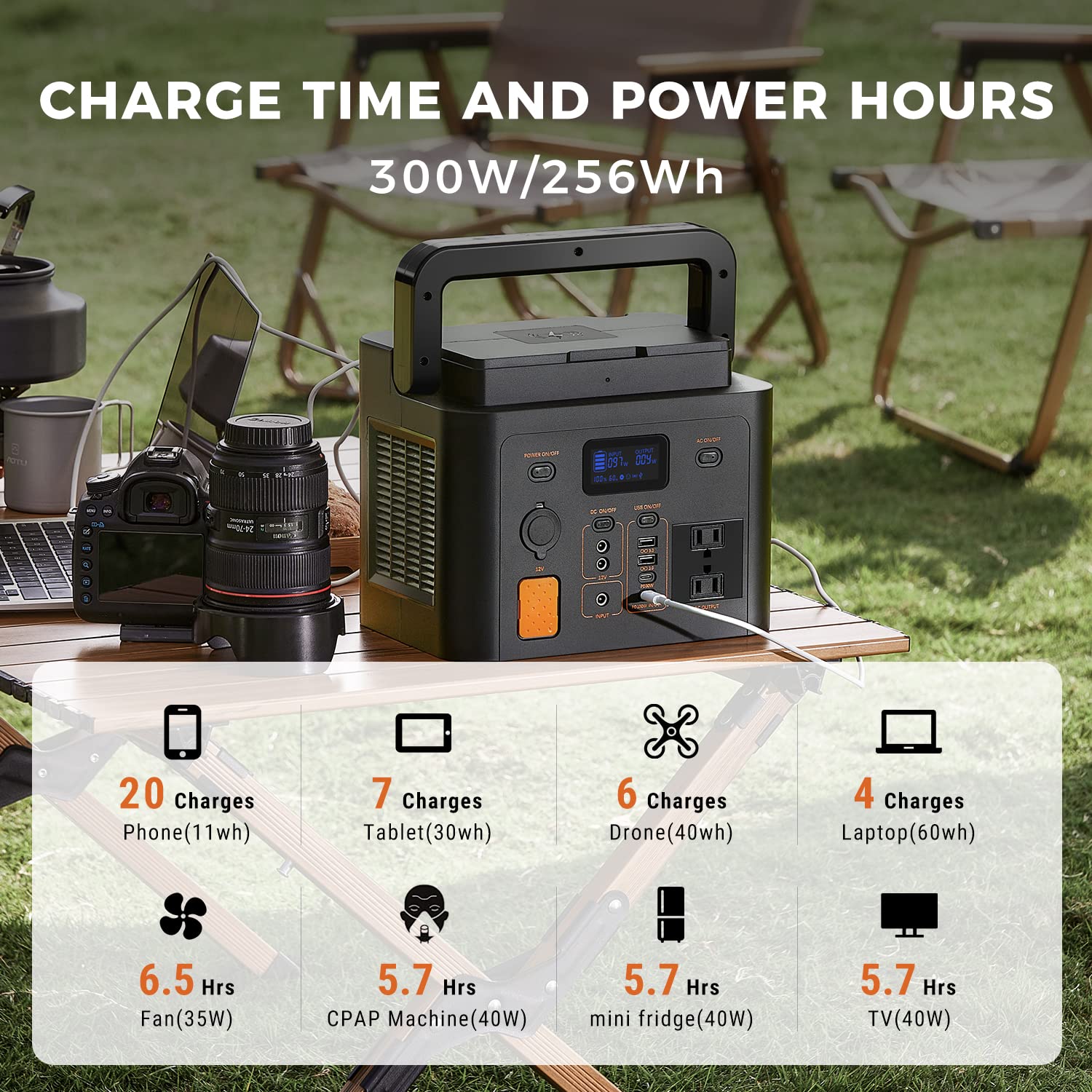 Green Power Solar Generator 300W Portable LiFePO4 Power Station 256Wh and Solar Panel 60W with 2 AC Outlet 110V/300W Solar Mobile Battery Packup for Outdoors Camping Hunting Home Emergency