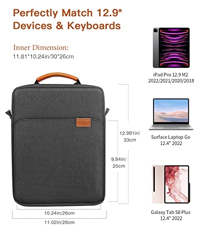 MoKo 12.9 Inch Tablet Sleeve Bag, Compatible with iPad Pro 12.9 M2 2022/2021/2020, Surface Laptop Go 12.4", Galaxy Tab S8+/S9+ 12.4" 2022/2023, Handle Carrying Case with Shoulder Strap, Black & Gray