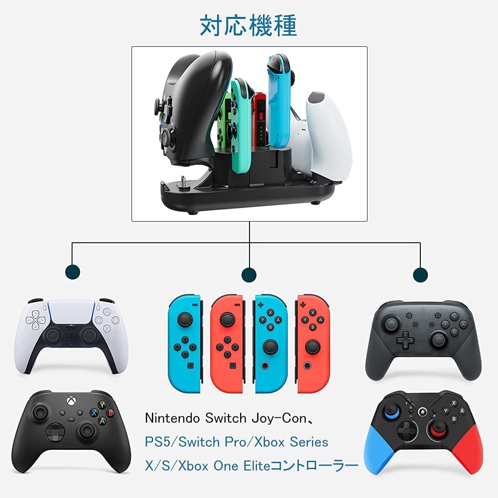 YAIFAI [2 PACK] Nintendo Switch Screen Protector, Tempered Glass Screen Protector for Nintendo Switch, Glass Screen Guard for Nintendo Switch-[Shatter-proof][Anti-scratch][9H Hardness][Bubble Free]