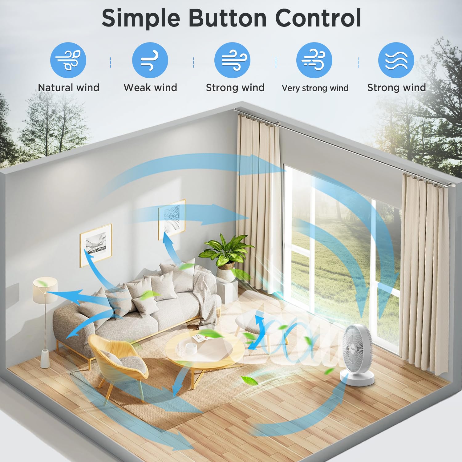 EasyAcc 12 Inch Desk Fan, USB Fan Air Circulator Fan Ultra Quiet 24 dB, IP67 waterproof, 5 Speeds, Timer, Energy Saving Table Fan, Adjustable Angle for Home, Office, Bedroom and Outdoor(White)