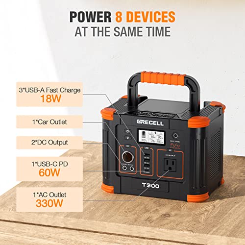 Portable Power Station 300W, GRECELL 288Wh Solar Generator with 60W USB-C PD Output, 110V Pure Sine Wave AC Outlet Backup Lithium Battery for Outdoors Camping Travel Hunting Home Blackout (600W Surge)