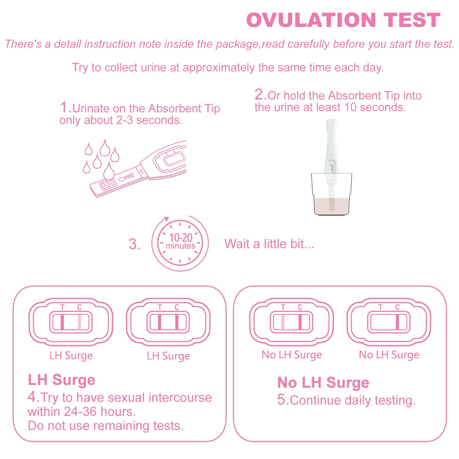 David 8 LH Ovulation Tests and 2 HCG Pregnancy Test Midstream Sticks Individually-Sealed Combo Predictor Kit