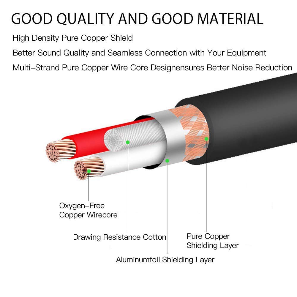 YESPURE USB Guitar Cable 10Ft, USB Guitar Interface Male to 6.35mm 1/4 inch Gold-Plated TS Mono Plug,Recording Cable Compatible with PC, Mac, Xbox, PS4, PS3,PS2