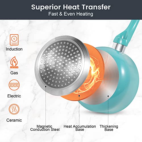 Pots and Pans Set Ultra Nonstick, Pre-assembled 7 Piece Ceramic Cookware Sets, Non Toxic Pots and Pans, Stay Cool Handle & Bamboo Kitchen Utensils, Gas/Induction Compatible, 100% PFOA Free, Turquoise