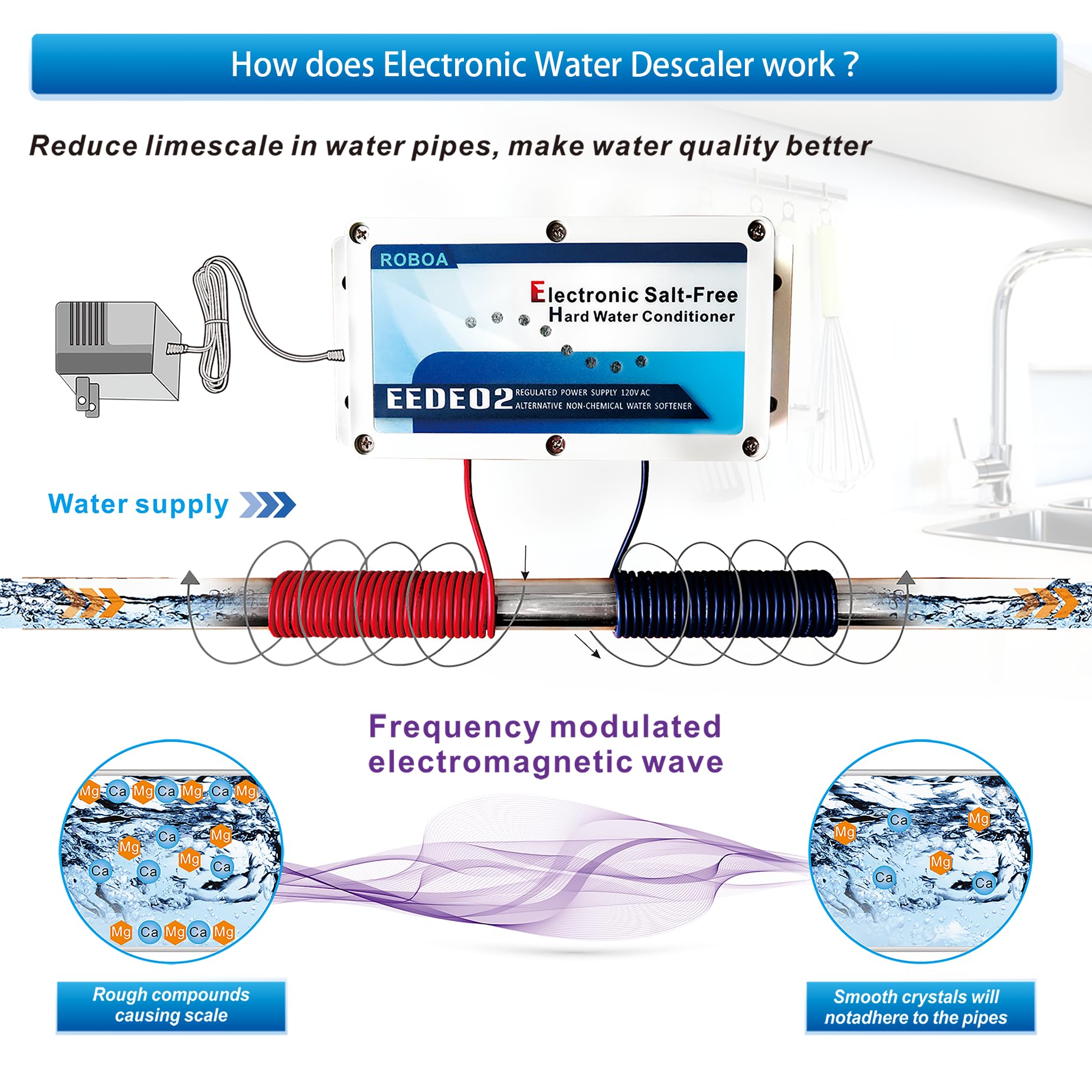 ROBOA Electronic Water Descaler,Alternative Chemical and Salt Free Water Softener Systems Whole House,Prevent Rust and Scale Build-up,Electromagnetic Water Conditioner,Easy Installation