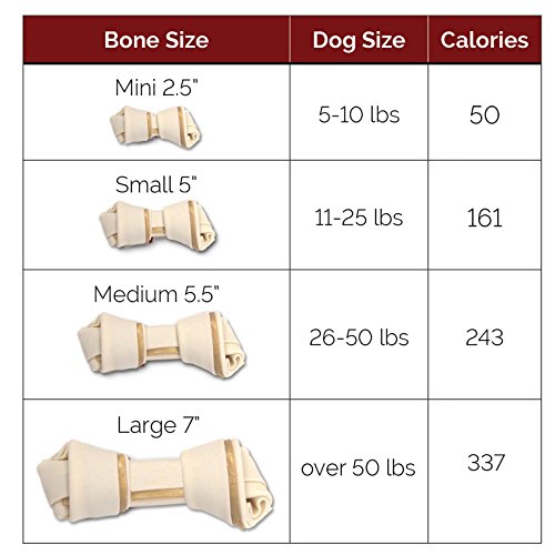 SmartBones Large Chews, Treat Your Dog to a Rawhide-Free Chew Made With Real Meat and Vegetables 3 Count (Pack of 1)
