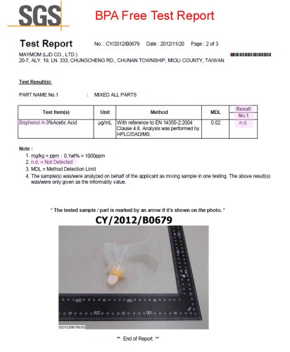 Swing Tubing and Breast Pump Kit Compatible with Medela Swing Breastpump. Inc. 1 Medium Breastshield (Comparable to Medela Personalfit 24mm), 1 Valve, 1 Membrane, and 1 Replacement Tubing