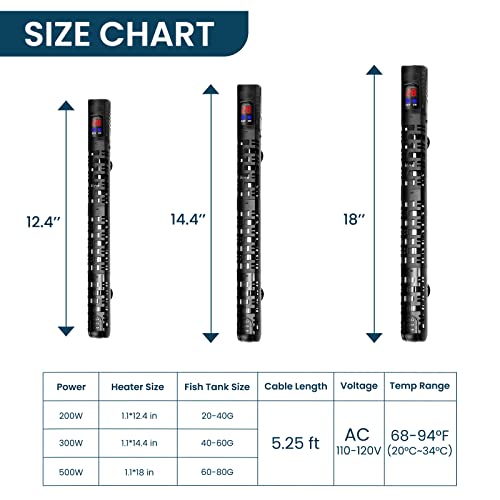 MQ Submersible Aquarium Heater, 200-500W LED Display Fish Tank Heater with External Thermostat Controller and Thermometer Sticker, Auto Thermostat for Tank 30-80 Gallon (500W for 70-80 Gallon Tank)