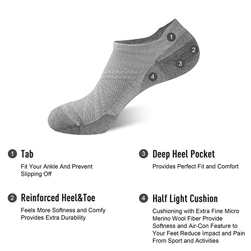 ECOEY Ultimate No Show Merino Wool Performance Athletic Running Socks for Men and Women (Light Grey 4P, 9-11)