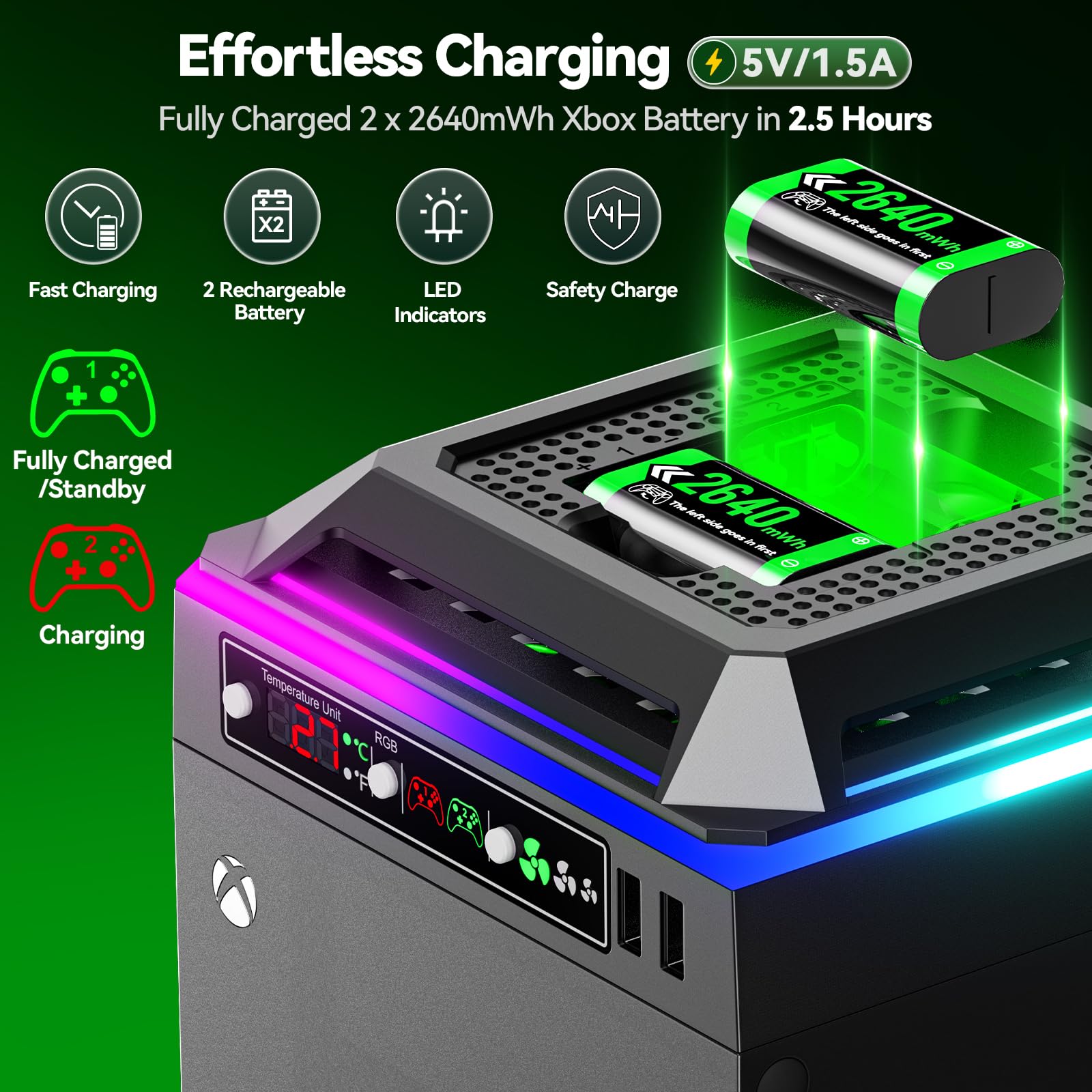 Cooling Fan for Xbox Series X Console with RGB Light, Charger Station with 2 x 2640 mWh Rechargeable Battery Packs for Xbox Series/One-X/S/Elite Controller, Xbox Series X Fan with 3 Gear, TEMP Display