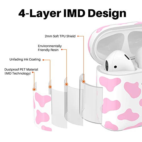 NIUTRENDZ Cute Cow Print Case for AirPods Case Cover IMD Design Hard TPU Shockproof [Front LED Visible] [Wireless Charging] Protective Skin Compatiable with AirPods 2&1 (Pink)