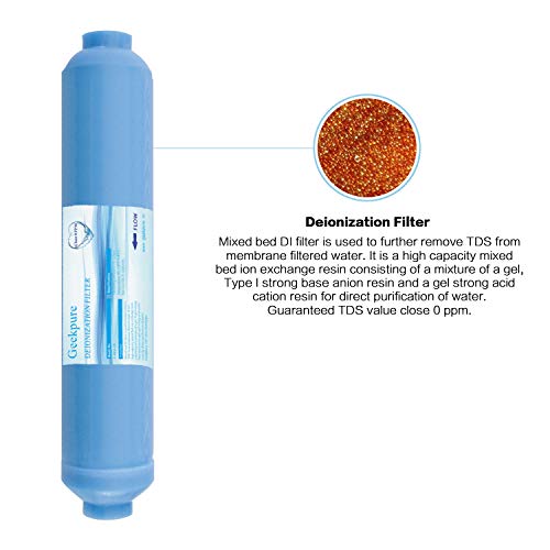 Geekpure 10-inch Inline Deionization DI Replacement Water Filter Cartridge TDS Down to 0 for Reverse Osmosis RO System -1/4β