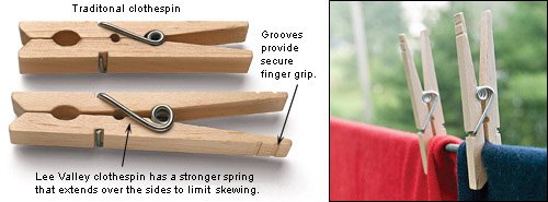 Natural Wooden Clothespins - Sturdy Clothespins for Shirts, Sheets, Pants, Decor and more - 30 Pack